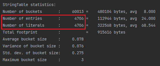 【JVM】StringTable字符串常量池详解_idea设置jvm字符串常量池-CSDN博客
