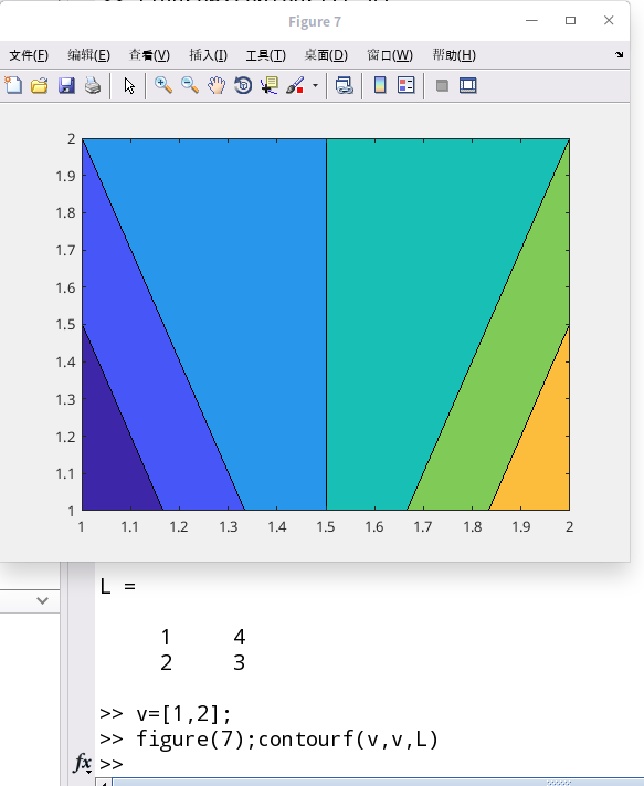matlab contourf函数,matlab-colormap-contourf函数_weixin_39764494的博客-CSDN博客
