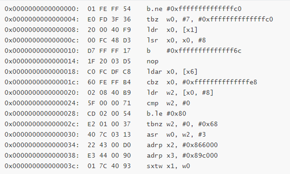 ARM JDK上CMS一个极小概率发生的bug_cms bug-CSDN博客