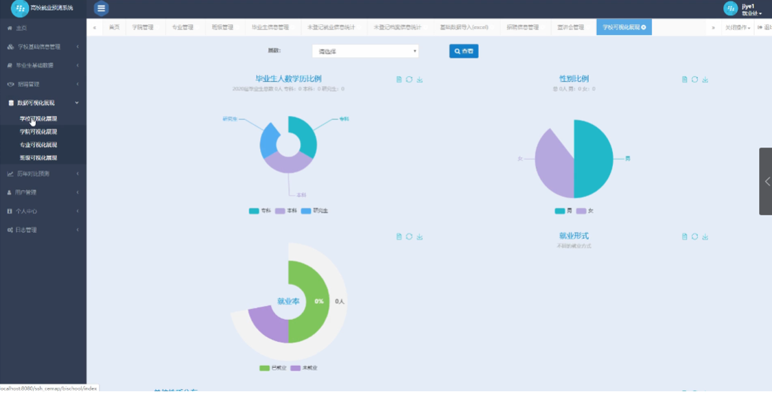 28高校就业预测系统基于jsp Mysql决策树算法设计与实现可运行源码数据库设计文档lw Csdn博客
