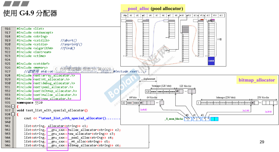 【C++内存管理侯捷】---学习笔记（下）malloc/free,loki allocator,other issue_loki allocator行为图解-CSDN博客