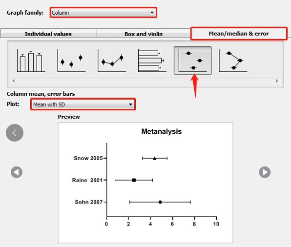 graphpad两组t检验_Graphpad 作图教程 | 手把手教你绘制森林图-CSDN博客