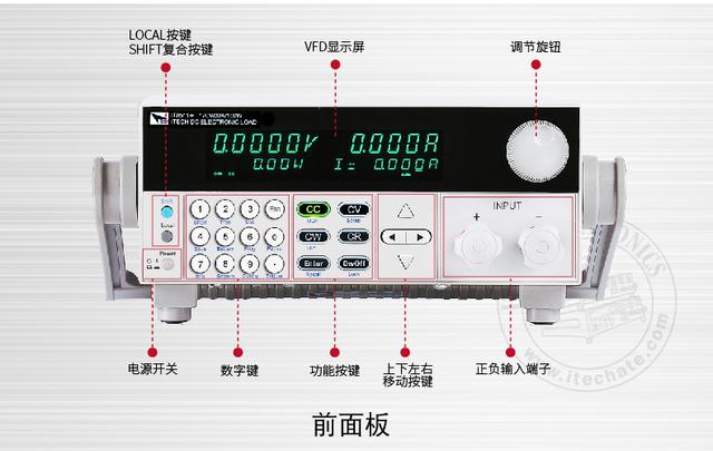 接收list参数_IT8511+电子负载 顺序操作(List)功能-CSDN博客