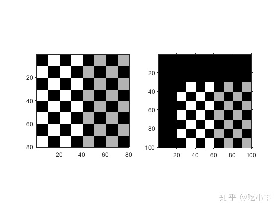 matlab imshow_MATLAB图像处理：13：执行简单的二维平移变换-CSDN博客
