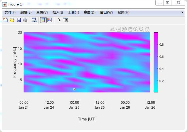 Matlab Tick 调大 Matlab设置两行xticklabels以及colorbar宽度 如云长翩的博客 Csdn博客