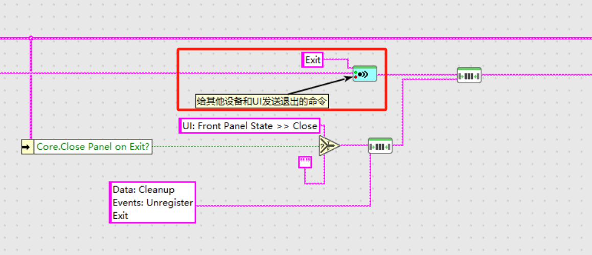 CSM框架抛砖引玉_labview csm-CSDN博客