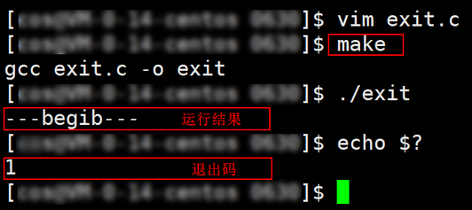 【linux】进程控制(二):进程终止 Exit 和 Exit系统调用exit是如何终止一个进程的 Csdn博客