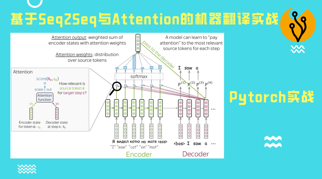 【项目实战课】基于bert的事件抽取实战 Csdn博客