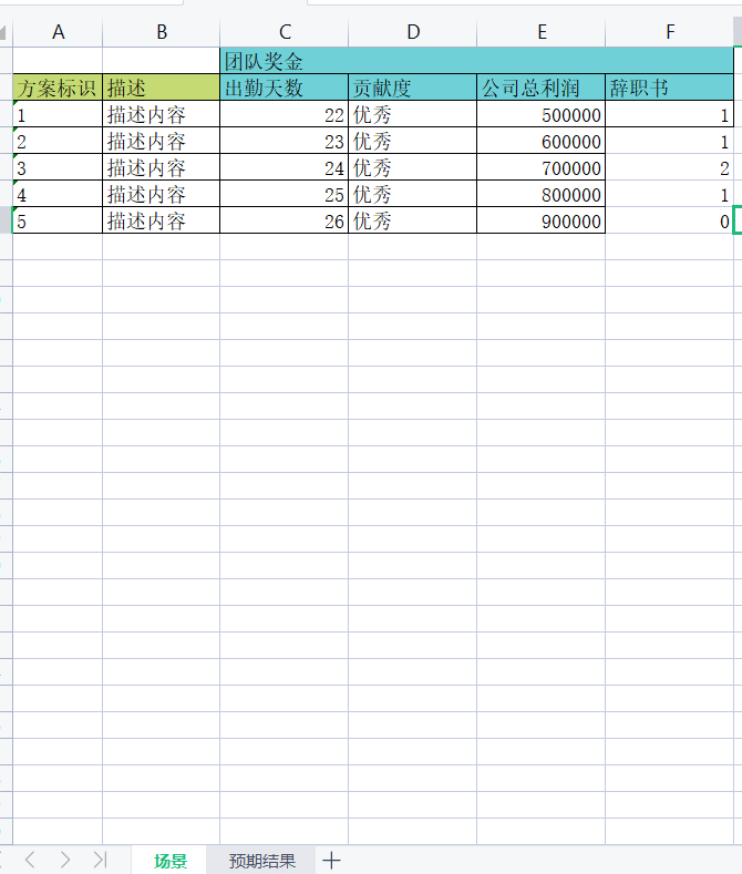 URULE规则引擎——知识包（1）-CSDN博客