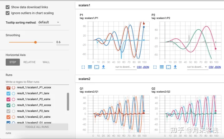 Pytorch(九) —— Tensorboard(当有了tensorboard日志文件怎么可视化它)(同时显示多个模型)(vscode的tensorboard)(TensorboardX ...