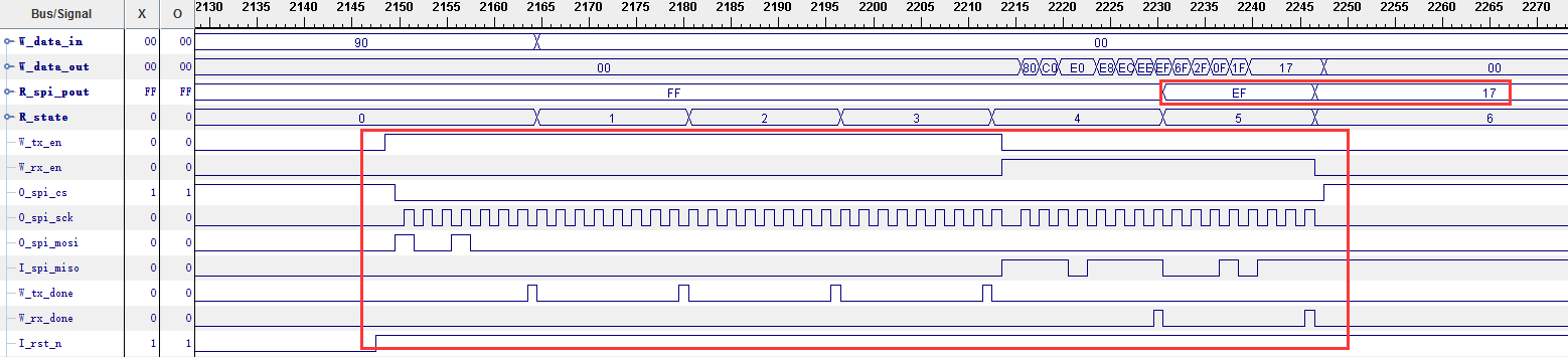 SPI总线的原理与Verilog实现_qspi verilog-CSDN博客