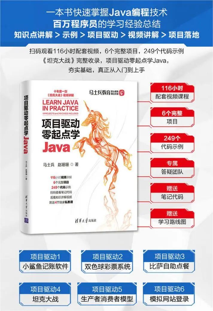 使用IntelliJ IDEA重构Java代码的最佳实践_idea重构项目-CSDN博客