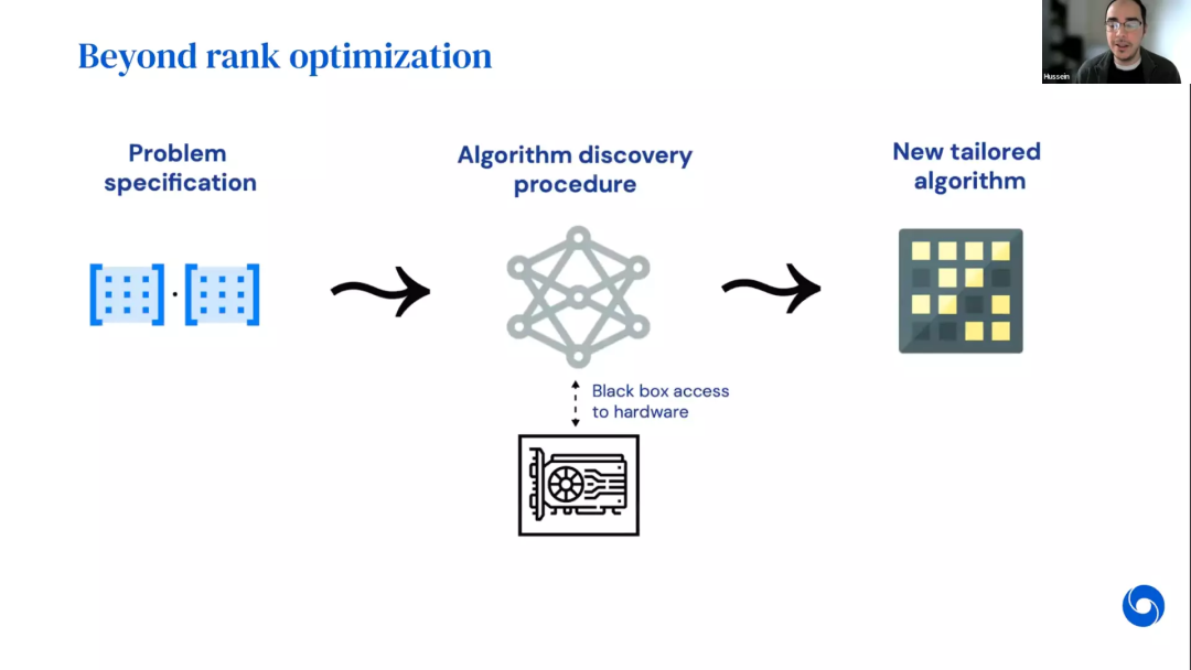DeepMind科学家、AlphaTensor一作解读背后的故事与实现细节_AITIME论道的博客-CSDN博客