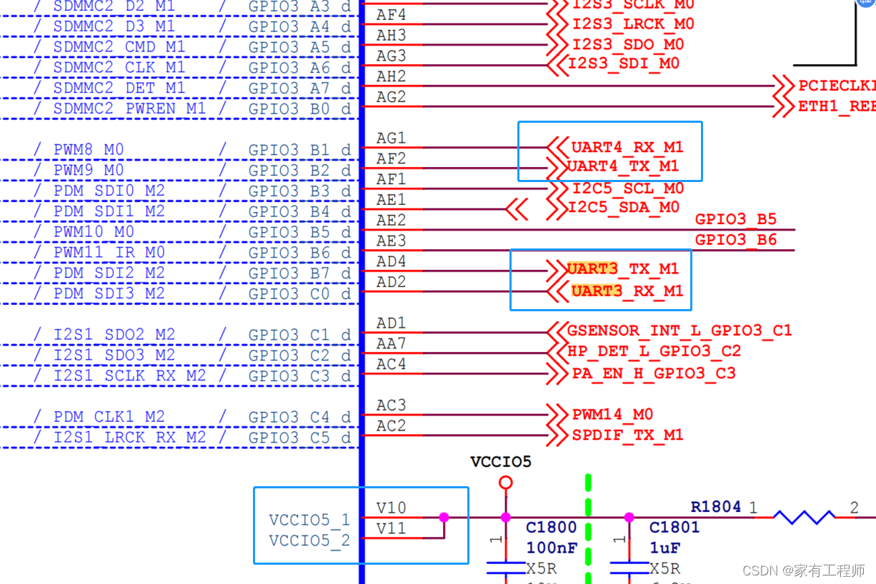 [RK3568 Android12] 串口ttyS3，ttyS4 ttyS8-CSDN博客