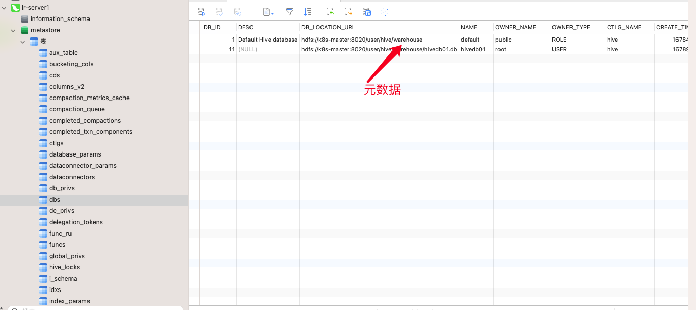 Hadoop与hive的基本使用 大数据学习系列（二）hadoop Hive Csdn博客