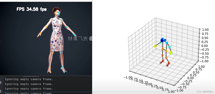 3D人体姿态估计pose(教程+代码)+三维人体姿态关键点检测_3dpose-CSDN博客