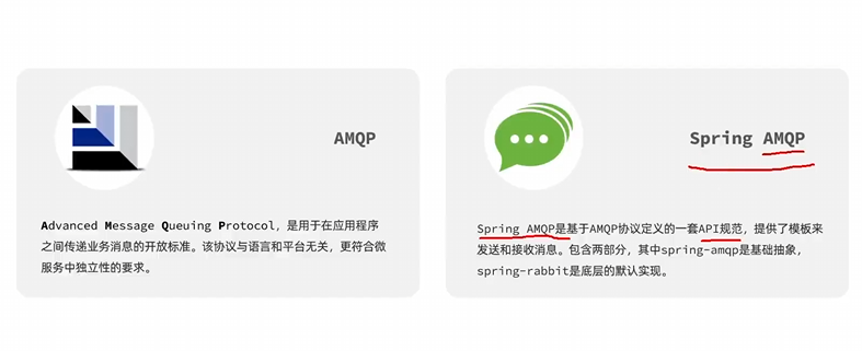 超详细的springboot集成rabbitmq教程实现收发消息!!springboot Rabbitmq 接收消息 Csdn博客