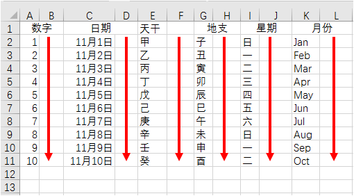 Excel填充序列 Excel如何填充字母序列 Csdn博客