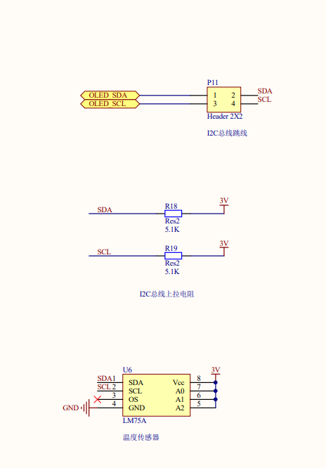 基于stm32f103硬件iic驱动lm75a温度传感器