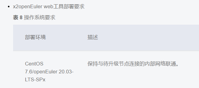 搭建openEuler在线迁移x2openEuler平台-CSDN博客
