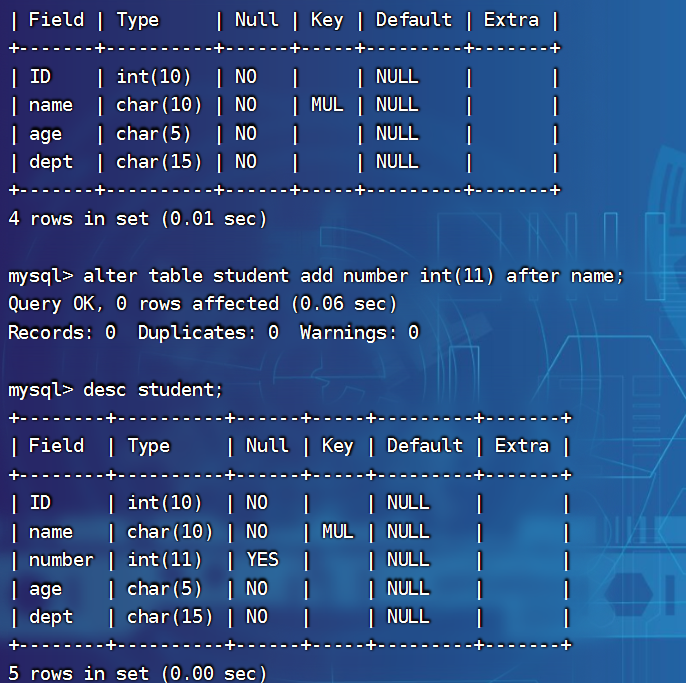 Mysql数据库表管理（三） Csdn博客 