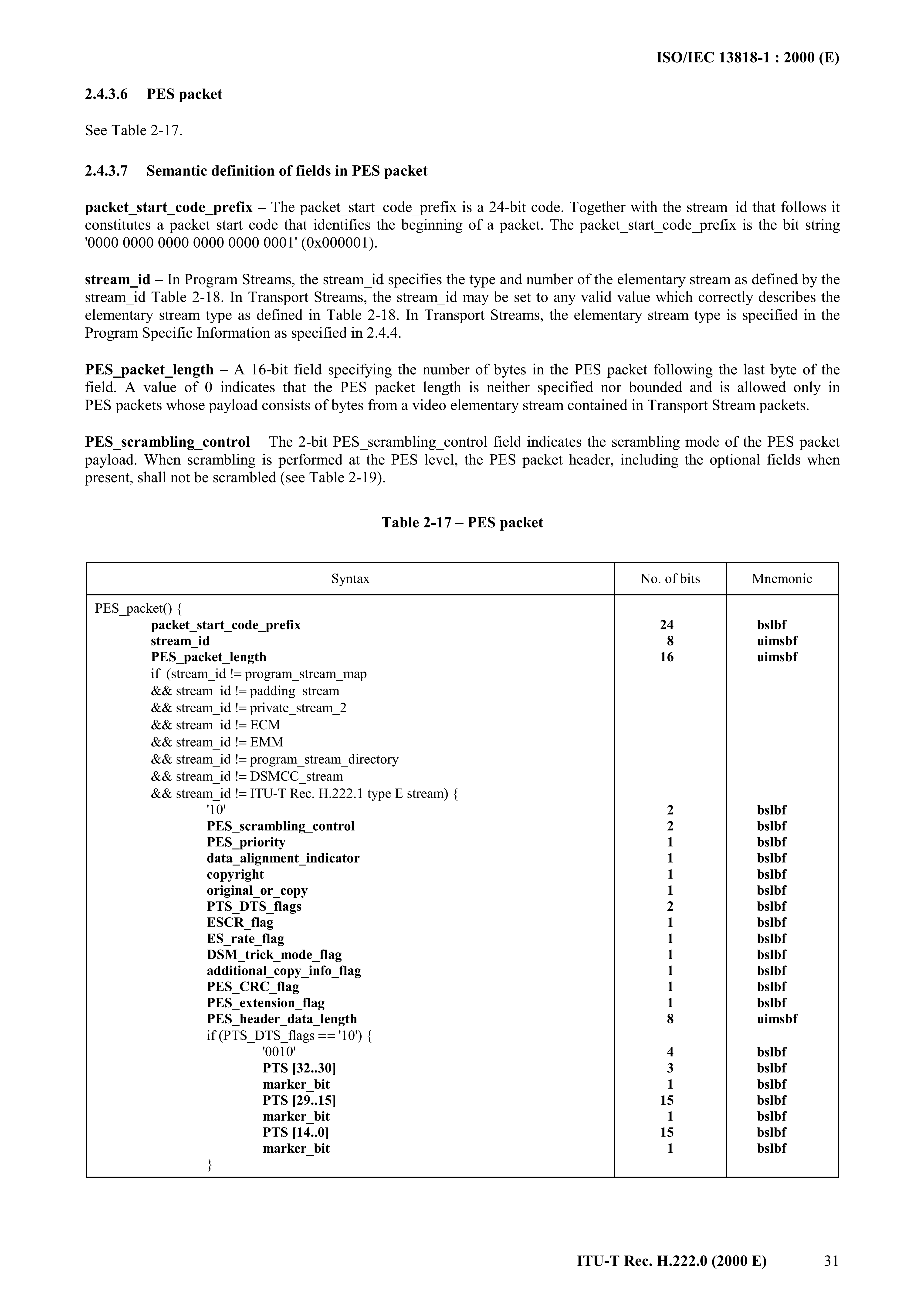 MPEG2-TS流深入解析_ts流音频封包间隔-CSDN博客