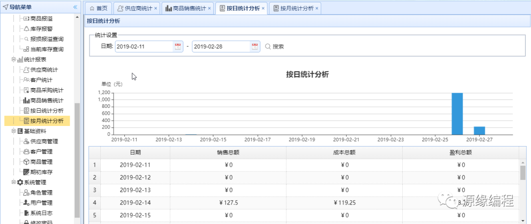 基于springbootshiromybatiseasyui进销存管理 Csdn博客 