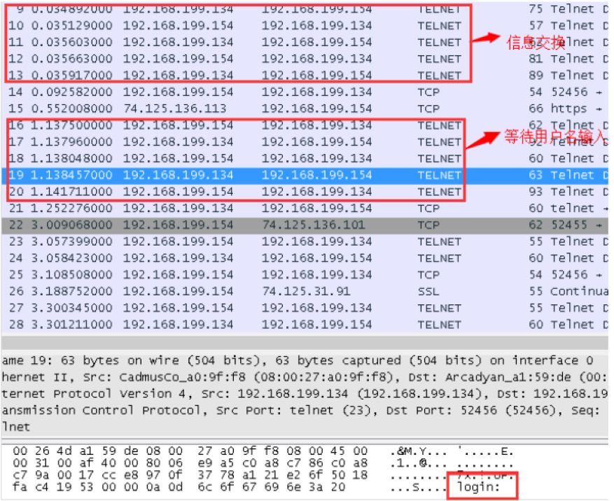 telnet 命令_【干货】Telnet协议实例分析-CSDN博客