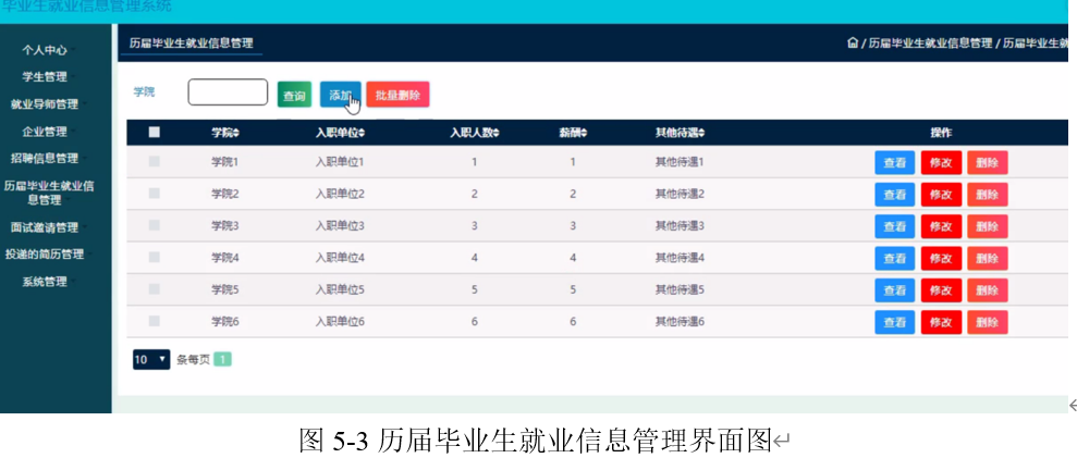 毕业生就业信息管理系统基于ssm框架 Mysqljavajsp技术的毕业生就业信息管理系统设计与实现可运行源码数据库设计文档