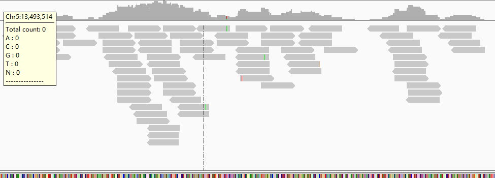 ATAC-Seq 数据分析（上）-CSDN博客
