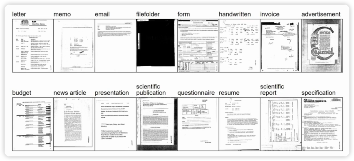 LayoutLMv1、Mv2阅读笔记_layoutlmv2-CSDN博客