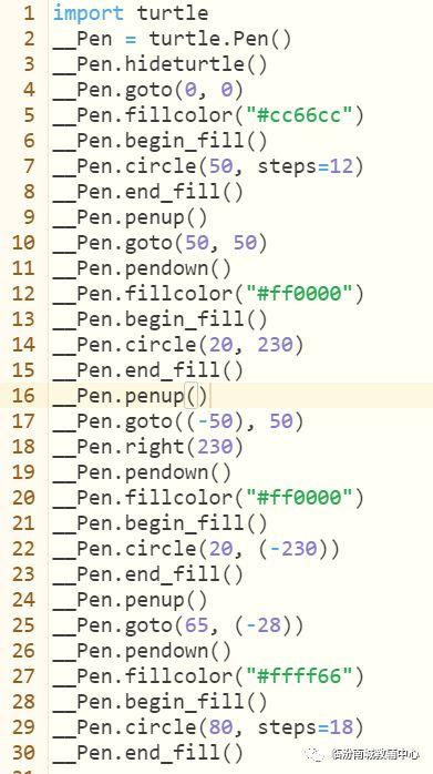 Python海龟代码大全鹦鹉螺python海龟作图简单代码python在线编程海龟图代码复制 Csdn博客 3783