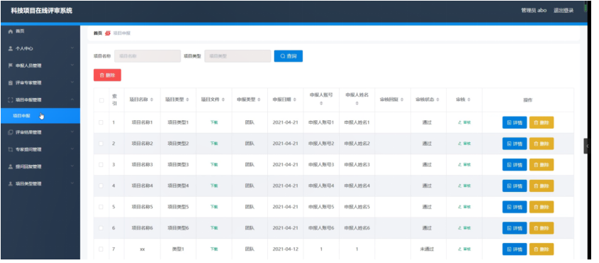 Python Django毕业设计科技项目在线评审系统（程序lwdjango 评审系统 Csdn博客