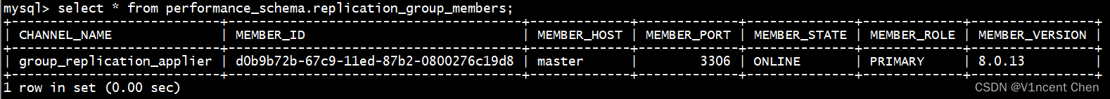 MySQL复制（七）：组复制运维（Group Replication Maintenance）_start group replication-CSDN博客