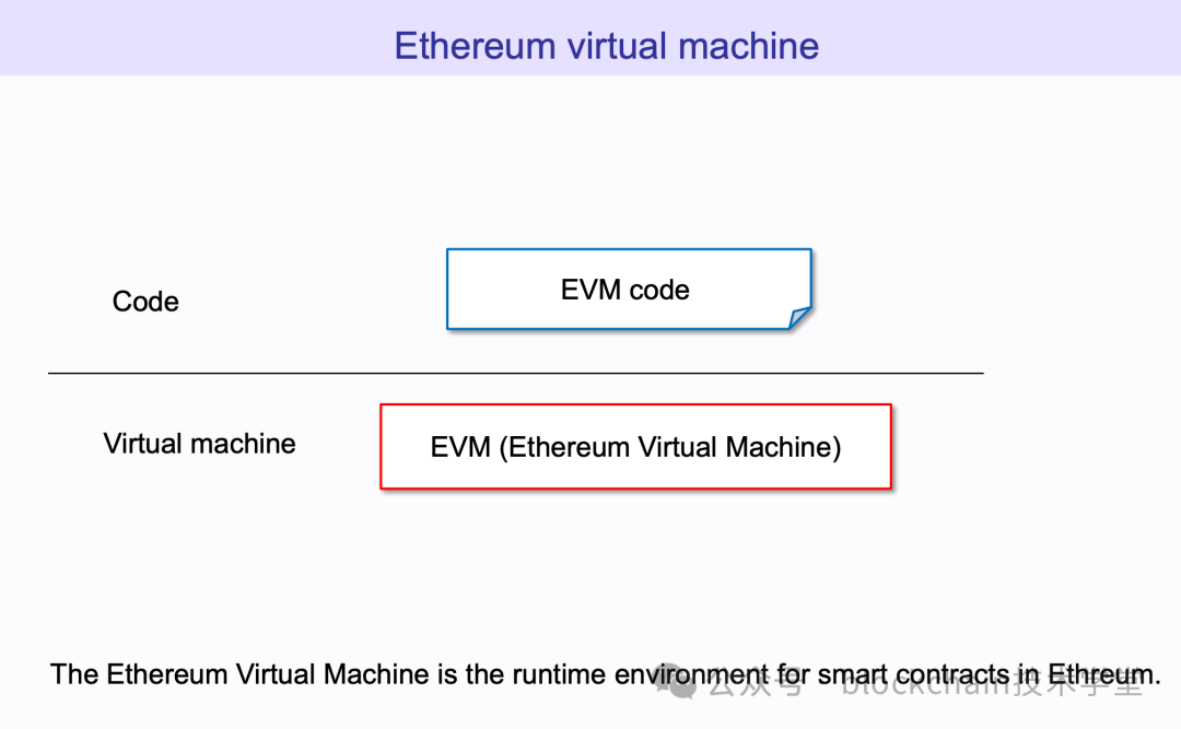 你真的理解了EVM吗？简化EVM世界启发你_世界状态 evm 关系-CSDN博客