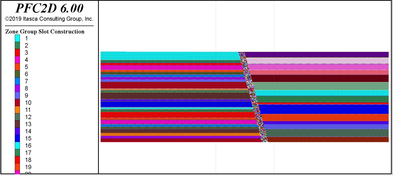 PFC- FLAC耦合带有断层的模型：即pfc2d与flac2D耦合，断层区域运用rblock，层间用ball，整岩层用flac有限元_flac和pfc耦合-CSDN博客