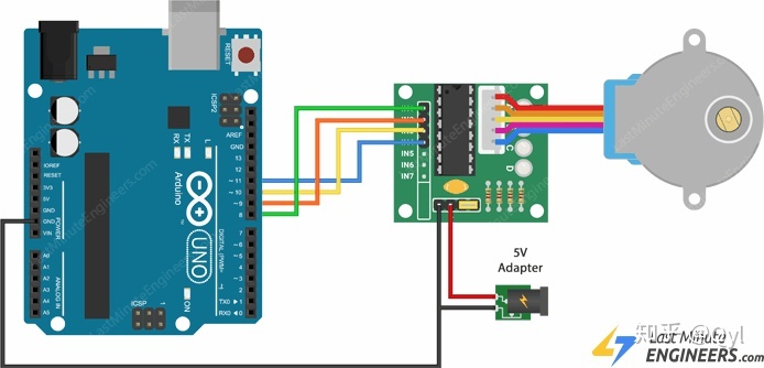 步进电机驱动程序_使用ULN2003驱动程序和Arduino控制28BYJ-48步进电机-CSDN博客