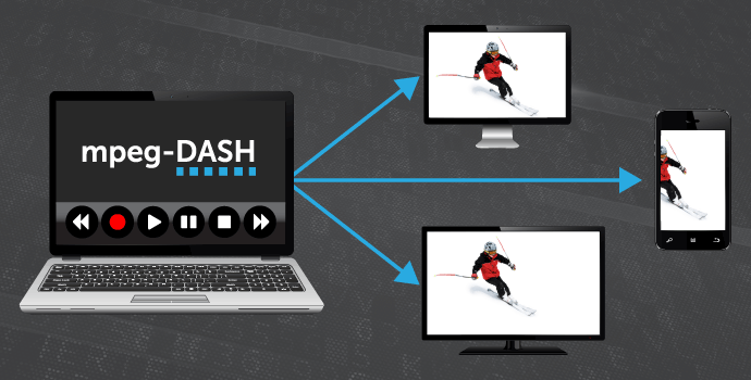 开源的MPEG-DASH是天赋异禀还是难成大器？你有何看法？_mpegts延迟多少-CSDN博客