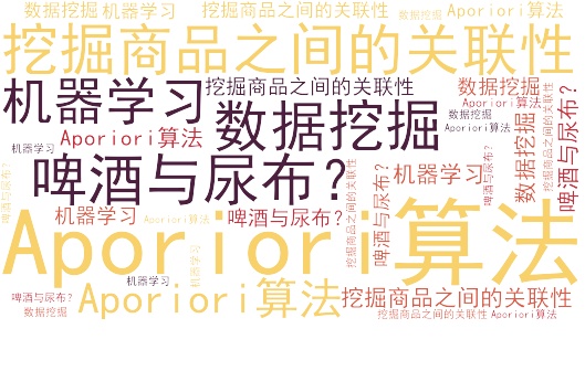 Apriori算法实现啤酒与尿布？机器学习之apriori算法挖掘商品之间的关联性python实现 Csdn博客