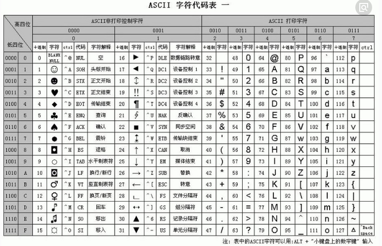 Javac和d的强制转换c语言系列之强制类型转换（一） Csdn博客