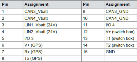 GL Logger教程 | 如何实现高效的报文录制?_vector logger configurator download-CSDN博客