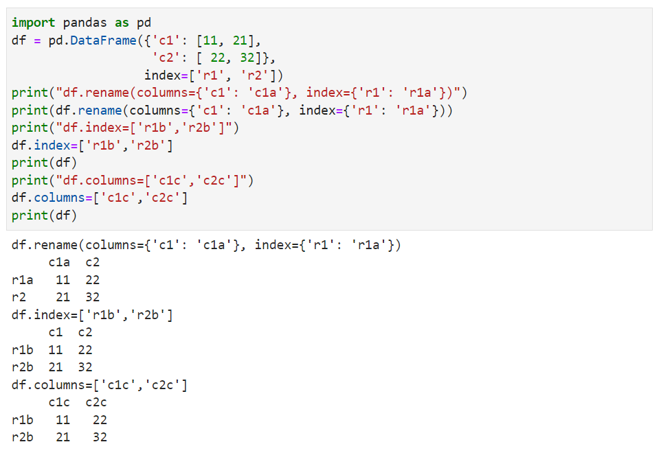 DataFrame修改行列名_dataframe修改行名-CSDN博客