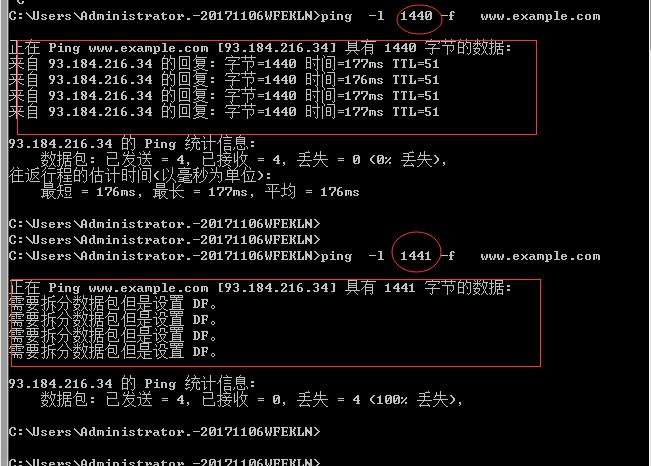 【MTU】网络链路MTU大小测试_mtu测试-CSDN博客