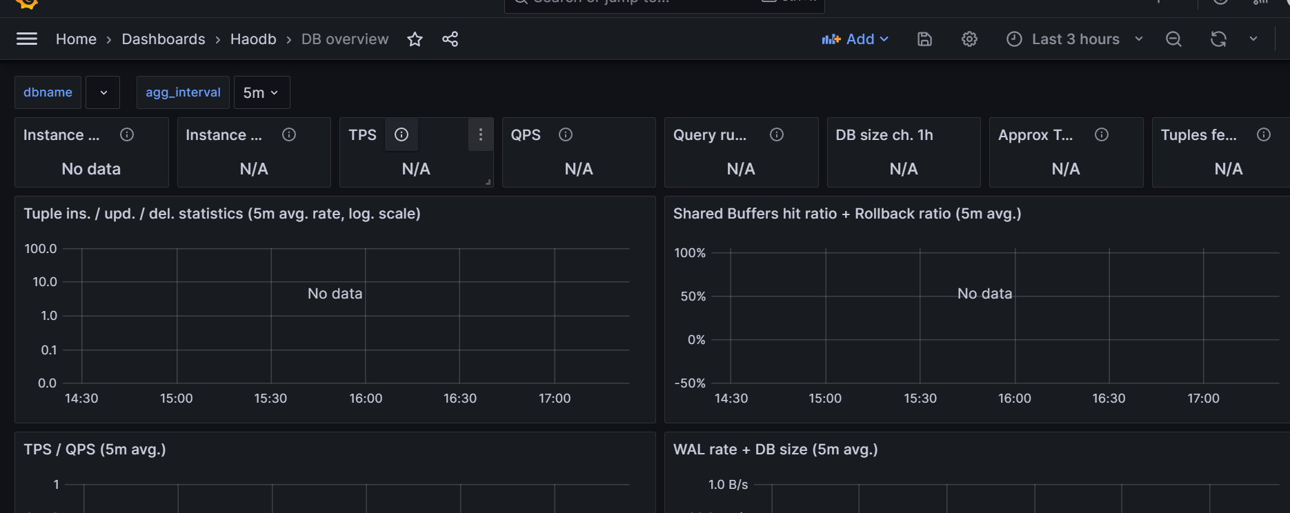 pg常用插件_pg插件-CSDN博客