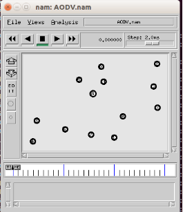 实验十二.AODV和DSR协议仿真实验-CSDN博客