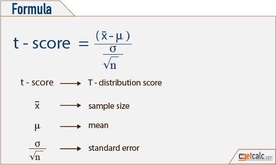 R可视化绘制t分布（t Distribution）_画t分布的密度图t(1),t(2),t(10)r代码-CSDN博客
