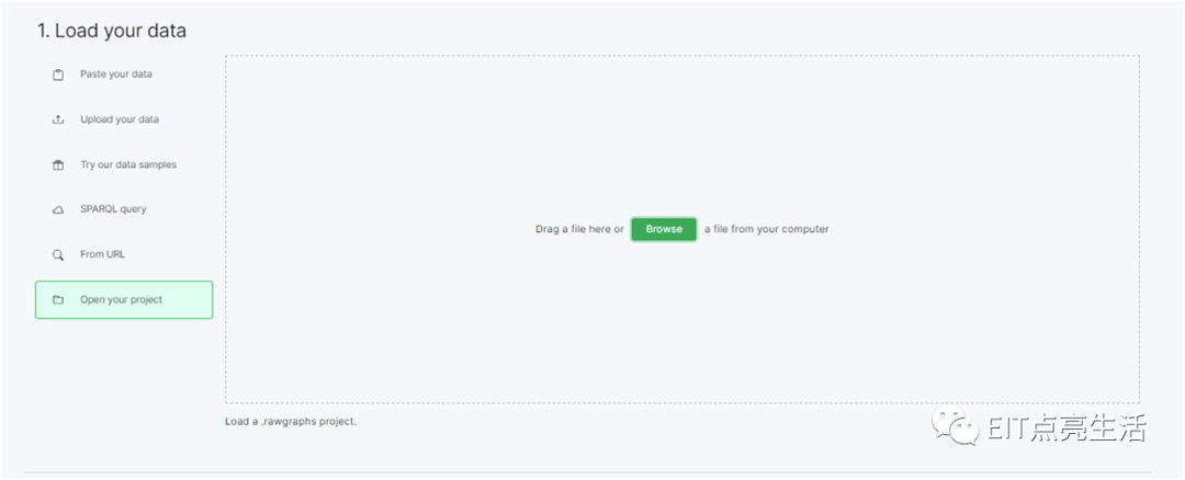 免费开源的数据可视化工具---RAWGraphs-CSDN博客