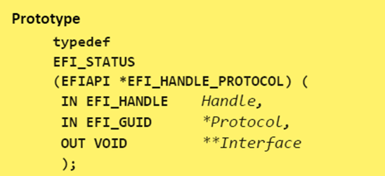 Handle & Protocol_handleprotocol-CSDN博客