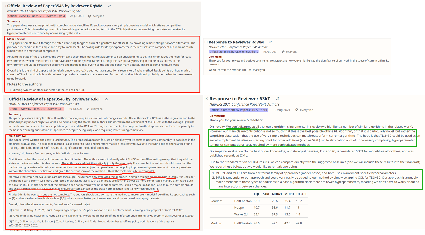 离线强化学习(Offline RL)系列3: (算法篇) TD3+BC 算法详解与实现（经验篇）-CSDN博客