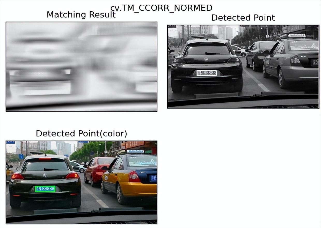 OpenCV-直方图_opencv查看直方图-CSDN博客
